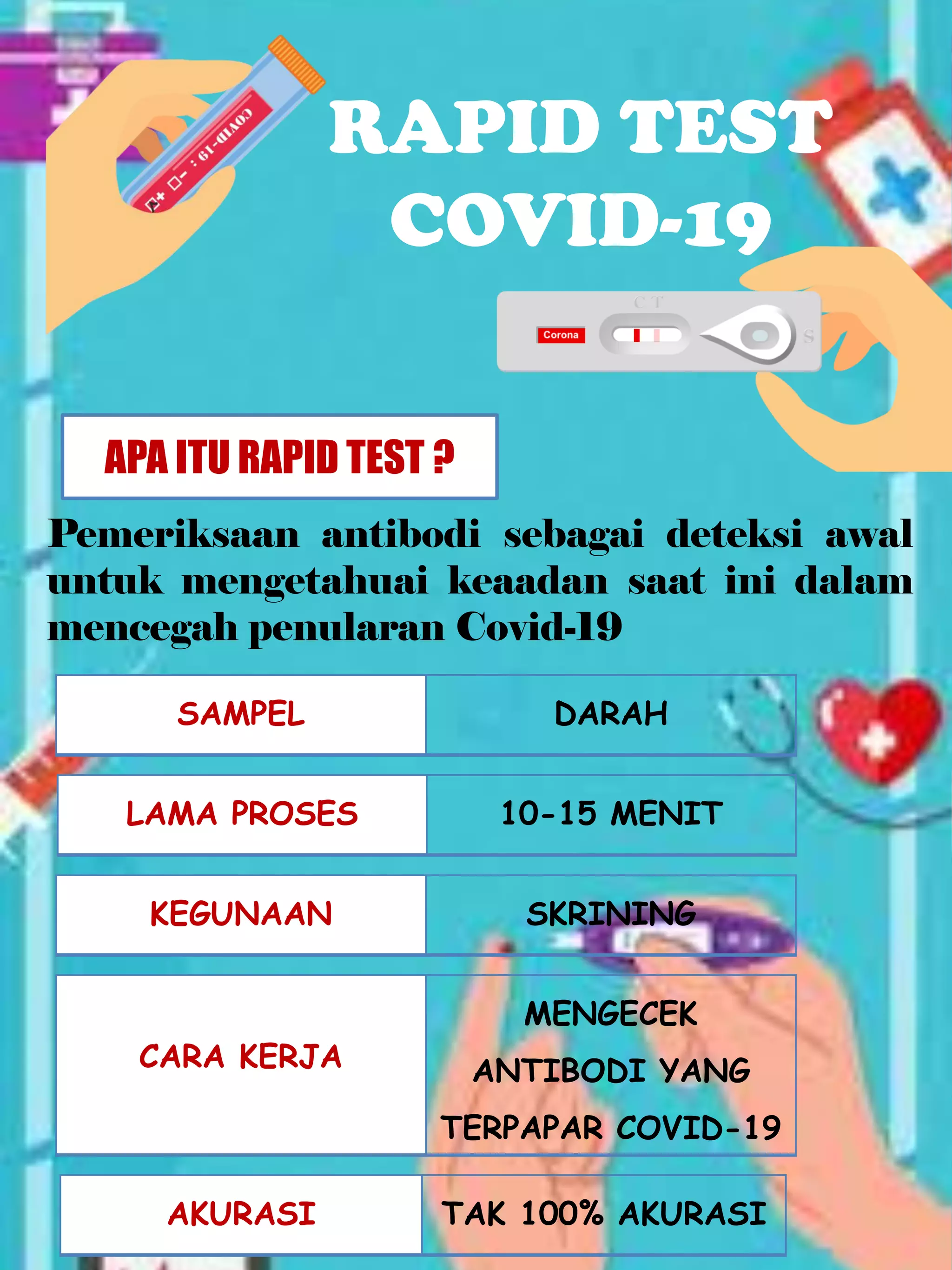 Buku saku rapid test & swab test-pcr | PDF
