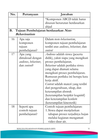 Buku saku rpp satu lembar 2020 | PDF