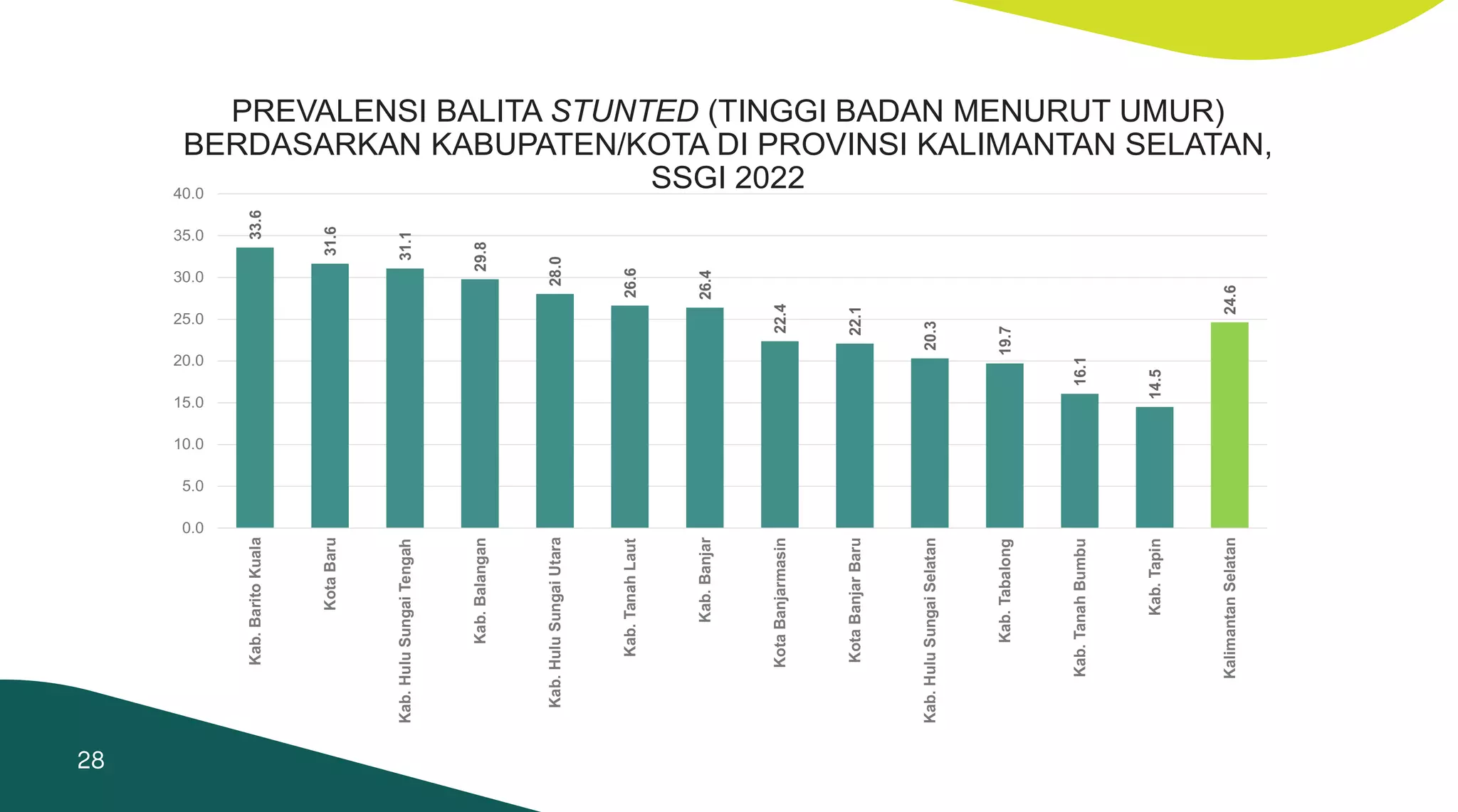 Buku Saku SSGI 2022 rev 210123.pdf