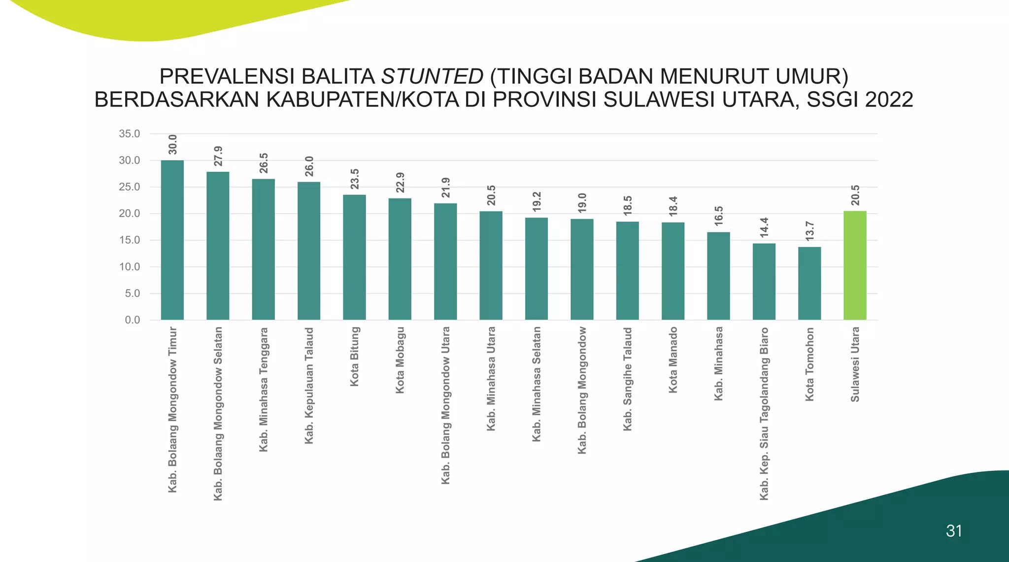 Buku Saku SSGI 2022 rev 210123.pdf