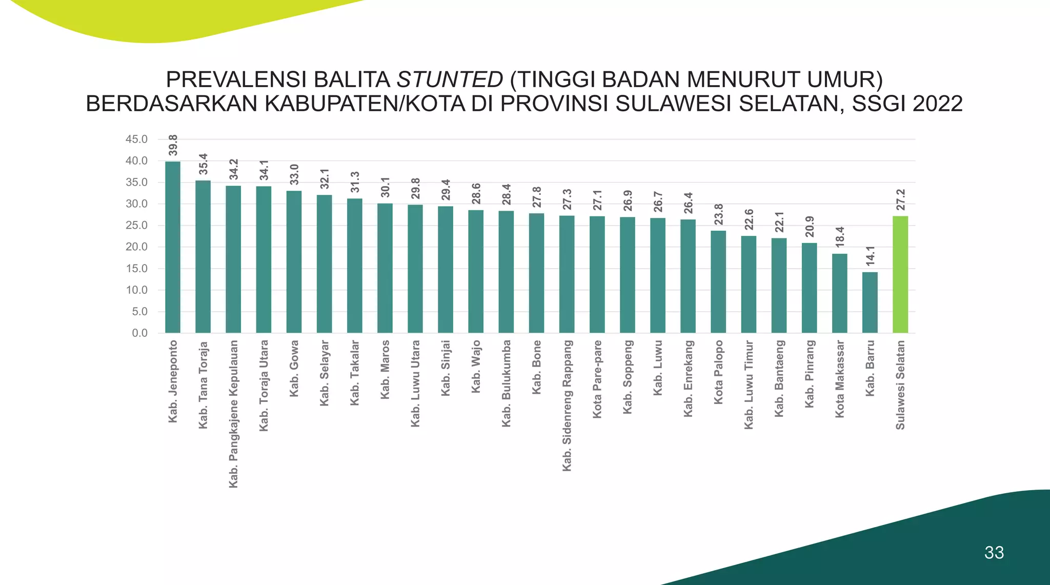 Buku Saku SSGI 2022 rev 210123.pdf