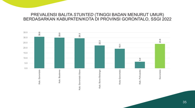 Buku Saku SSGI 2022 rev 210123.pdf