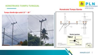 Buku saku standar konstruksi jaringan distribusi | PPTX
