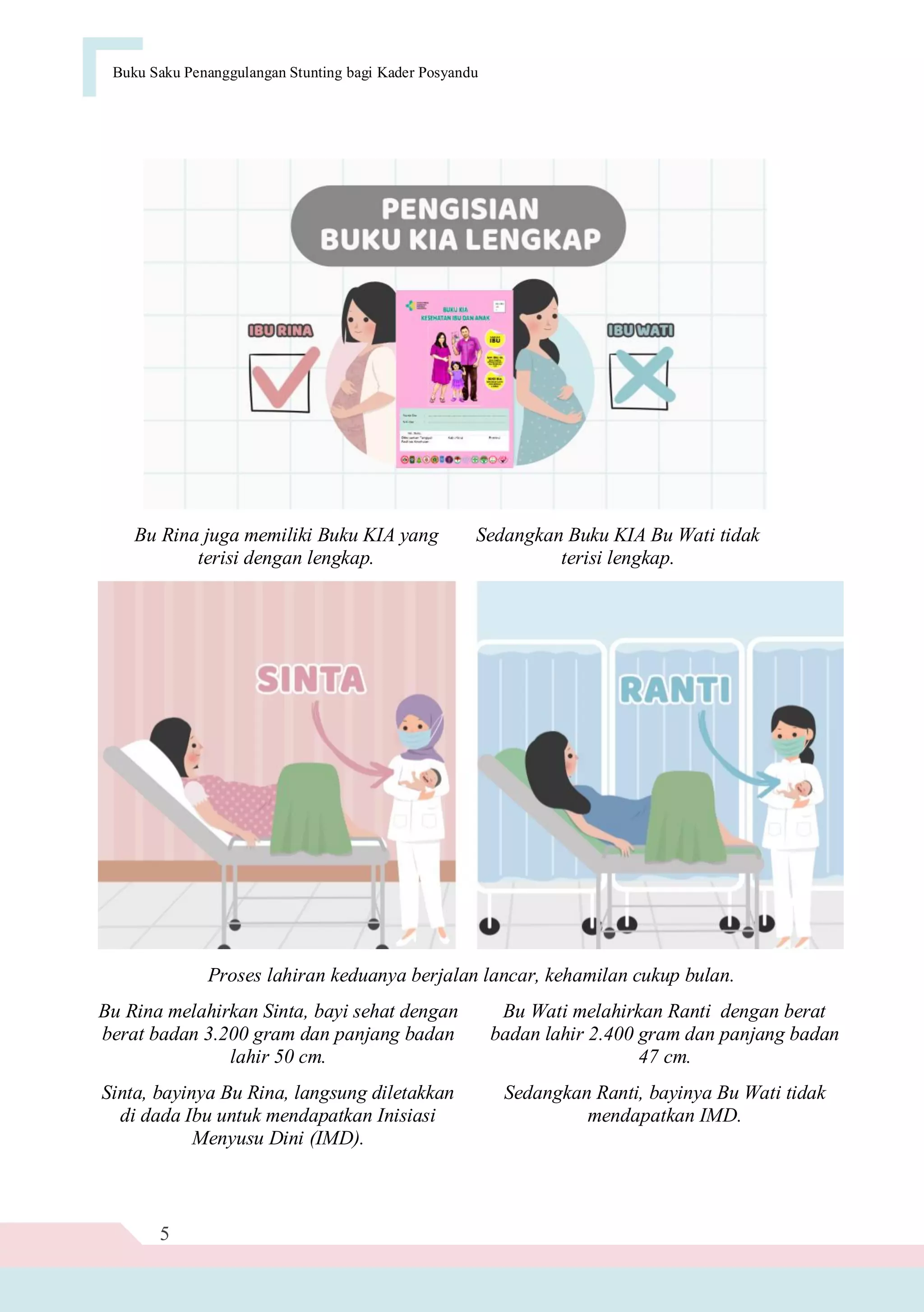 BUKU SAKU STUNTING BAGI KADER POSYANDU. Kemenkes 2021.pdf