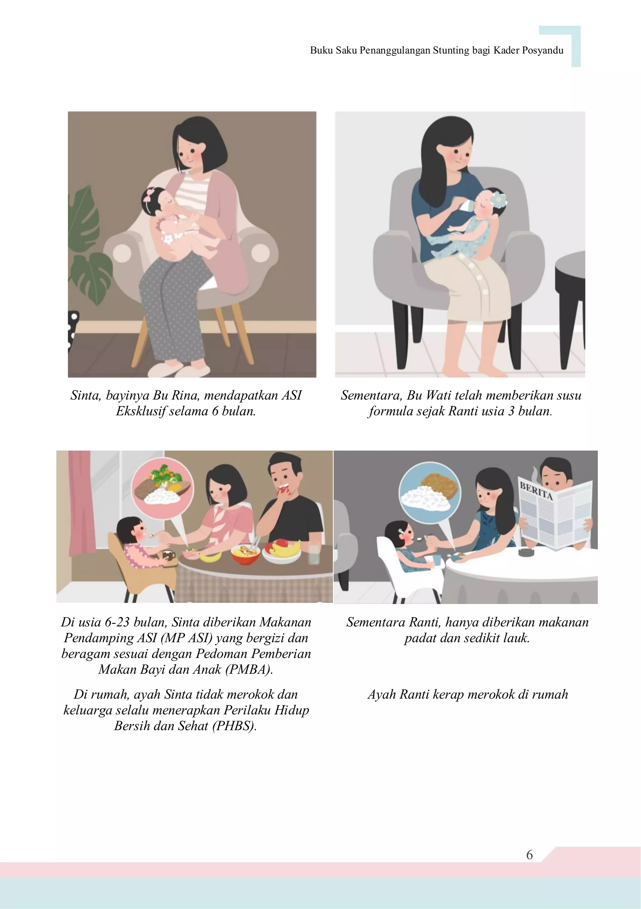 BUKU SAKU STUNTING BAGI KADER POSYANDU. Kemenkes 2021.pdf