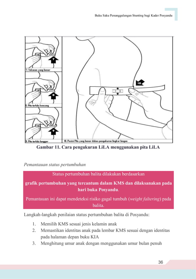 BUKU SAKU STUNTING BAGI KADER POSYANDU. Kemenkes 2021.pdf