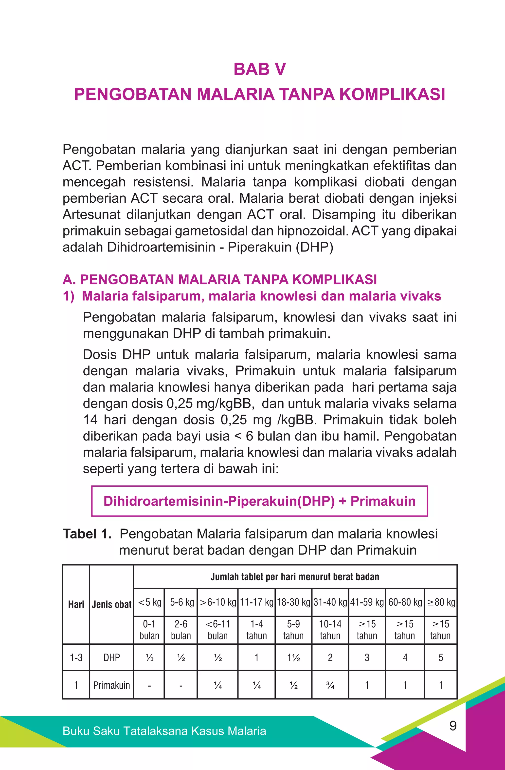 Buku saku tatalaksana kasus malaria 2018 | PDF