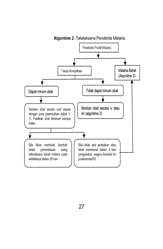 Buku Saku Tata Laksana Malaria Kemenkes. | PDF