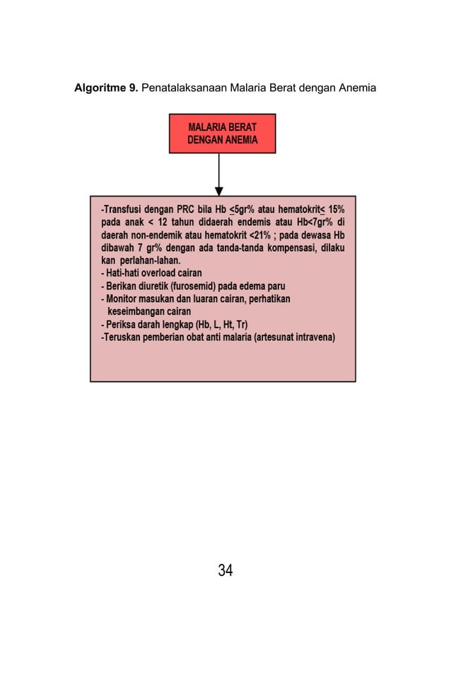 Buku Saku Tata Laksana Malaria Kemenkes. | PDF