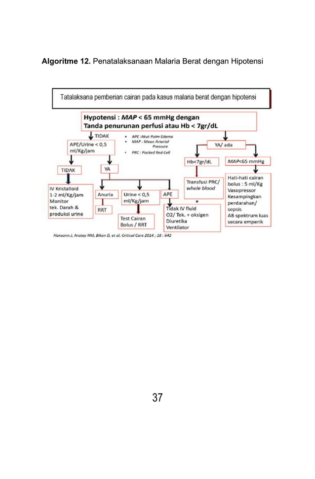 Buku Saku Tata Laksana Malaria Kemenkes. | PDF