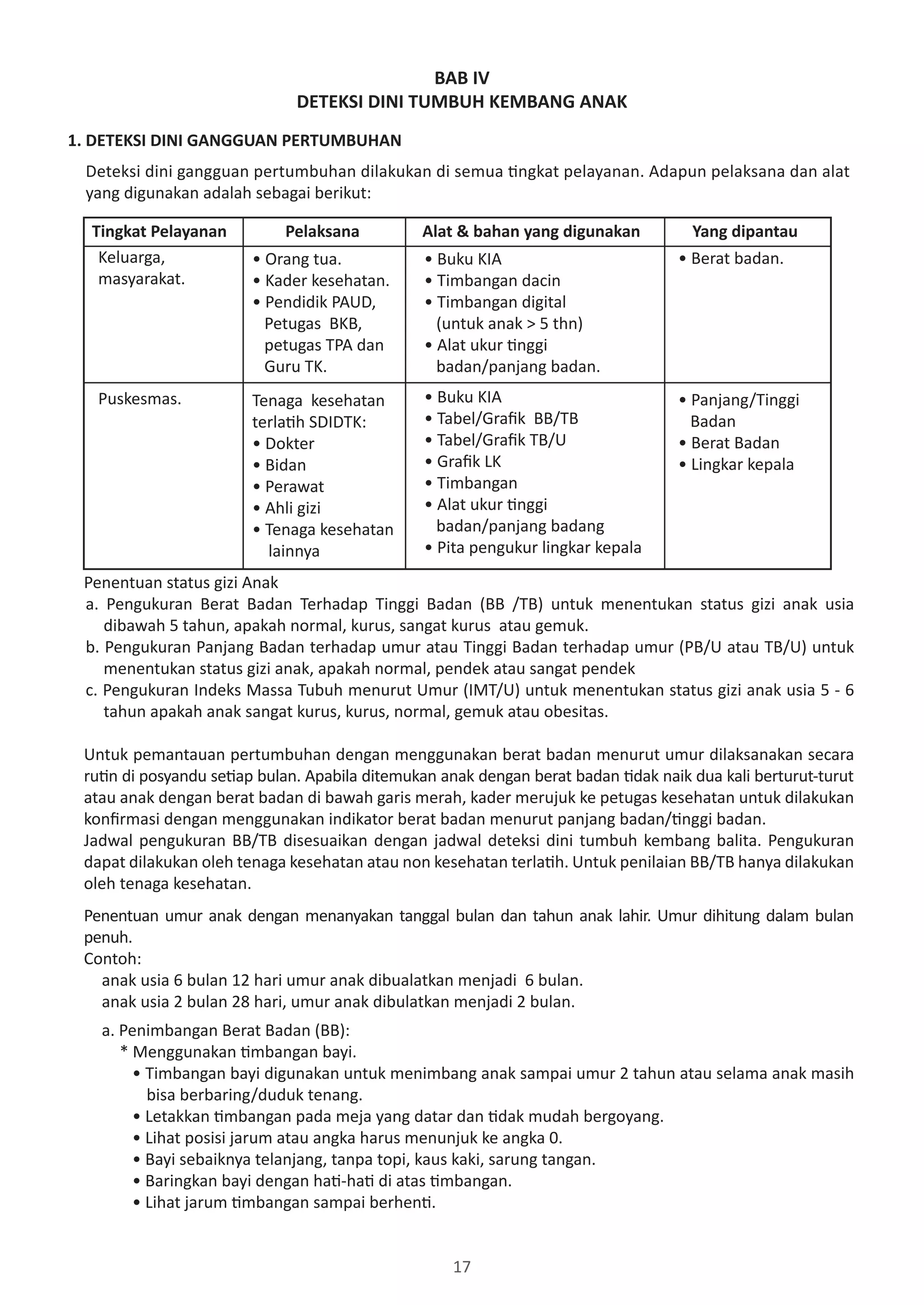 Buku SDIDTK_1554107456.pdf