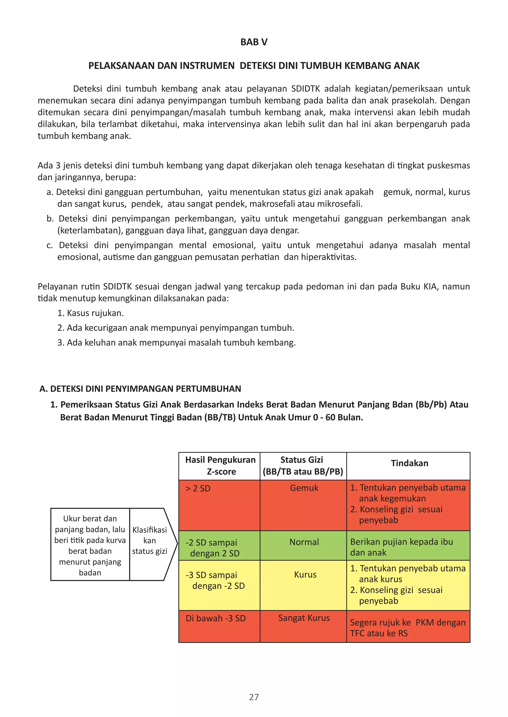 Buku SDIDTK_1554107456.pdf