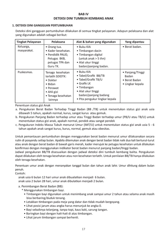 Buku SDIDTK_1554107456.pdf