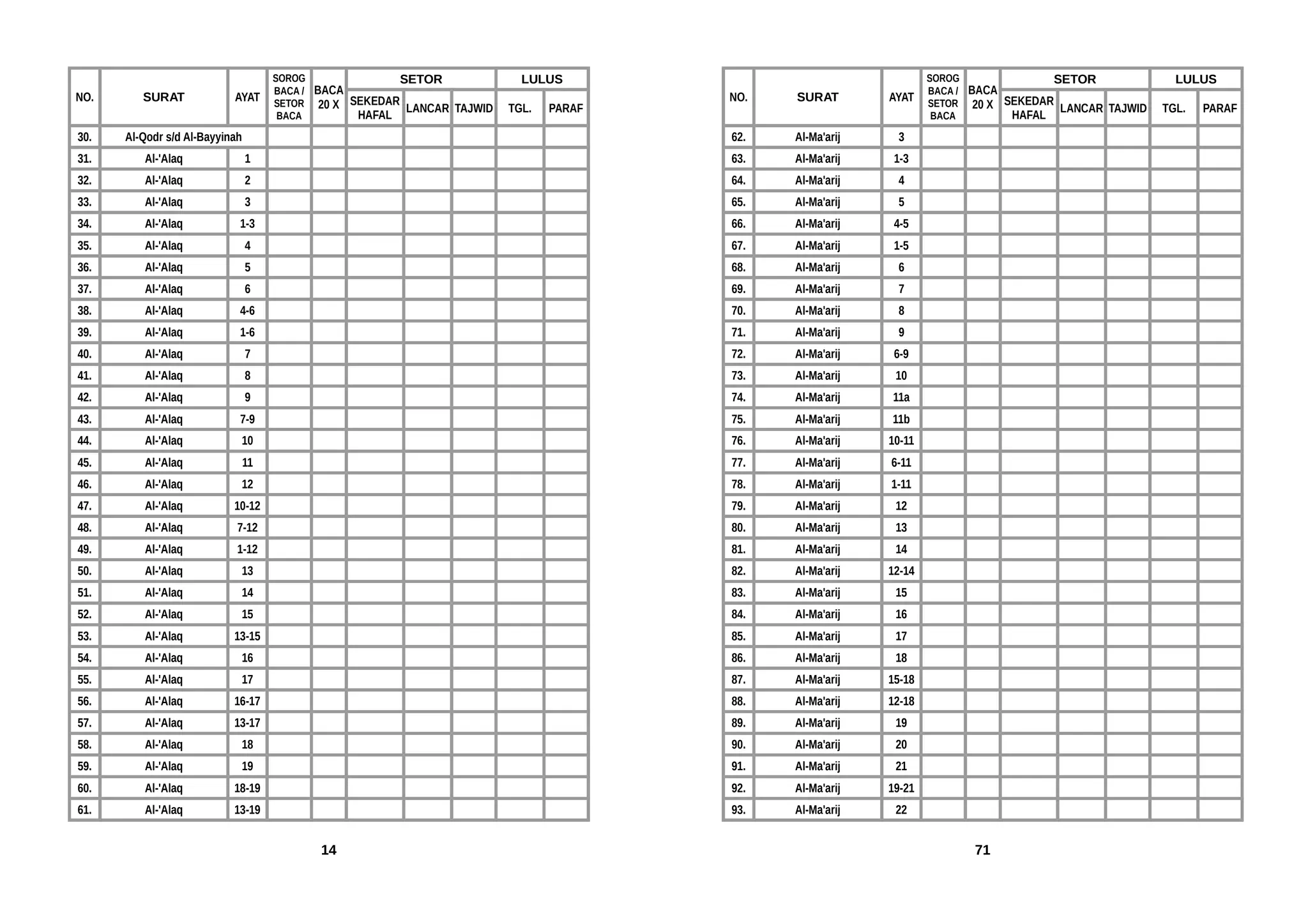 Buku Setoran Hafalan Quran SKA - Full - Booklet.pdf