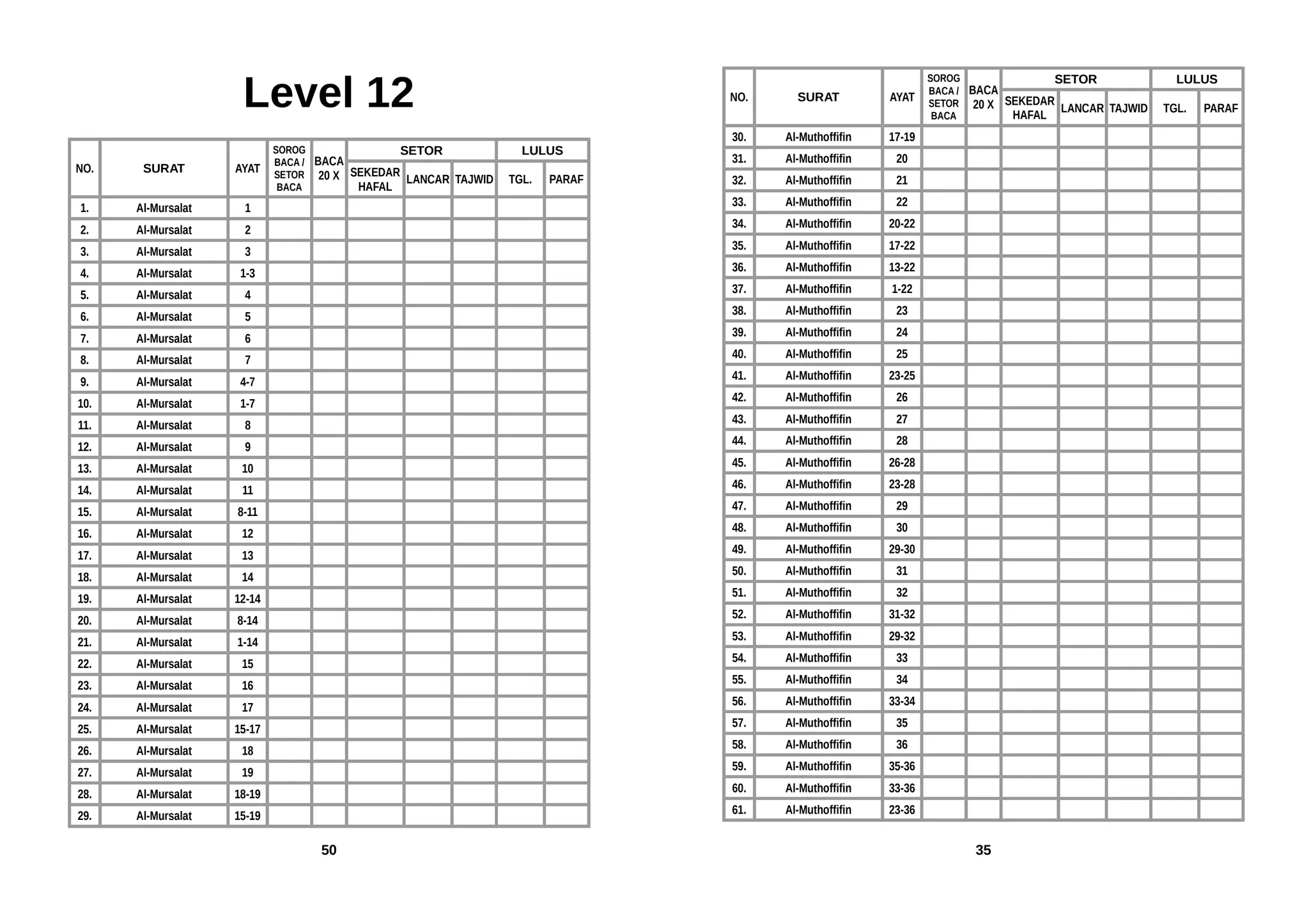 Buku Setoran Hafalan Quran SKA - Full - Booklet.pdf