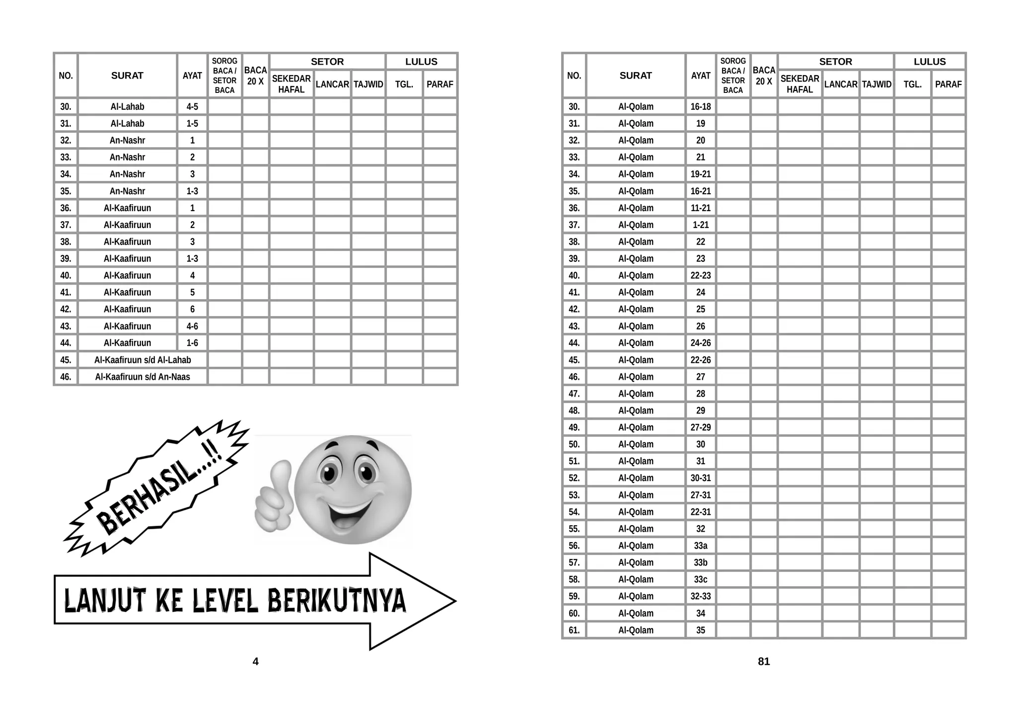 Buku Setoran Hafalan Quran SKA - Full - Booklet.pdf