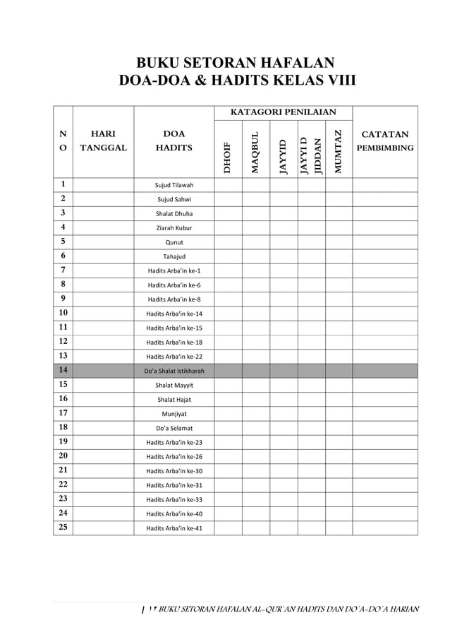 Buku Target Setoran Hafalan SMPIT-MC | PDF