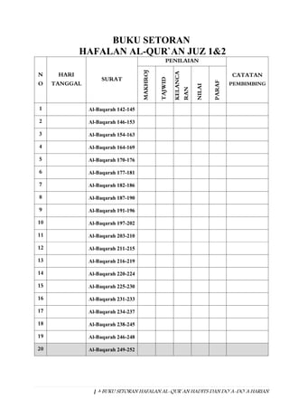 Buku Target Setoran Hafalan SMPIT-MC | PDF