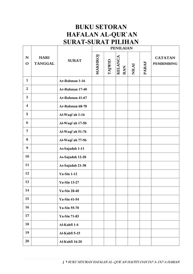 Buku Target Setoran Hafalan SMPIT-MC | PDF