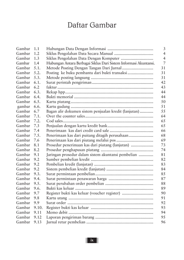 Buku SIA - Dra. Indrayati, MSA., Ak., CA.pdf
