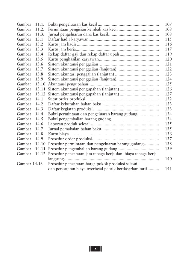 Buku SIA - Dra. Indrayati, MSA., Ak., CA.pdf