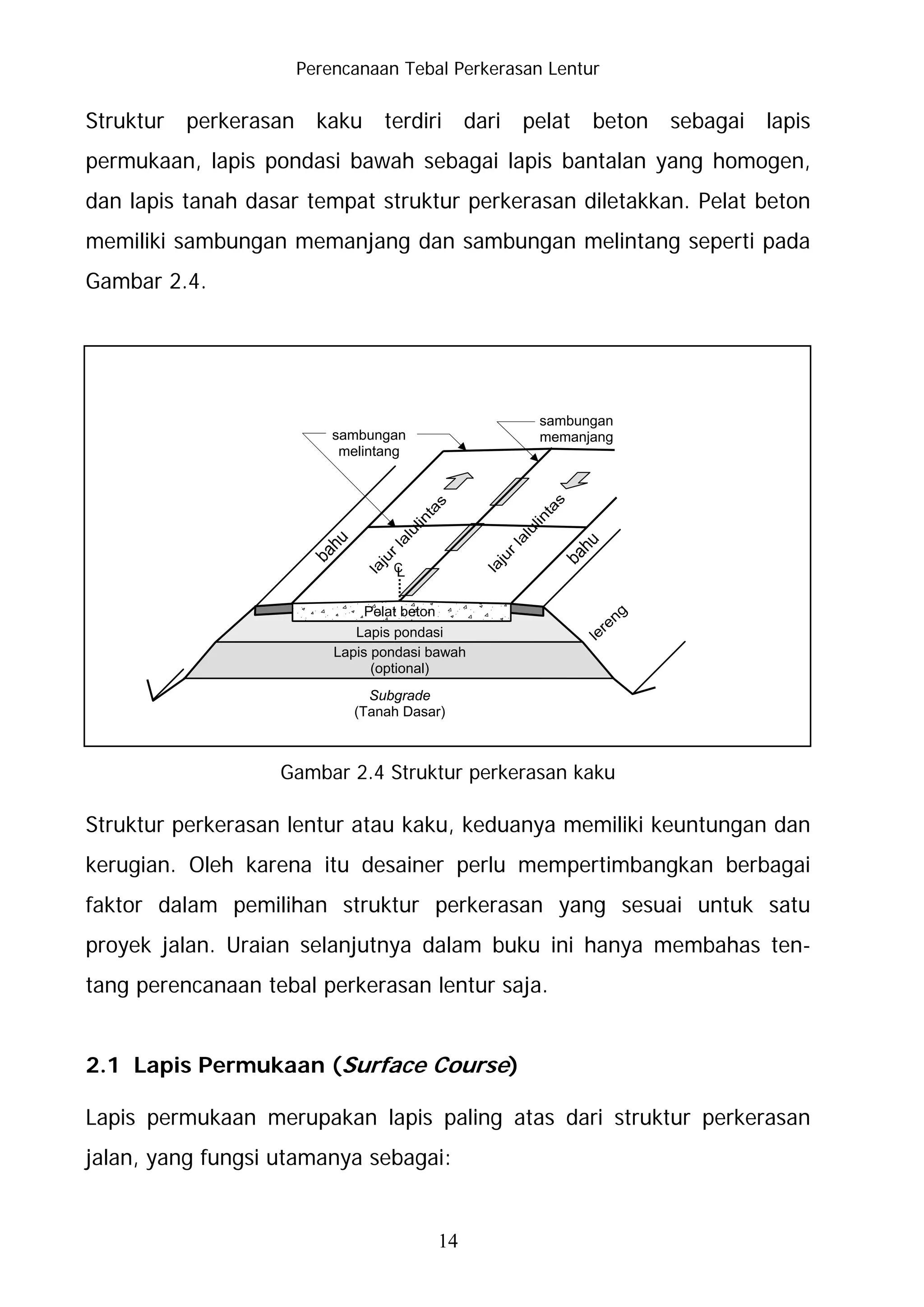 buku silvia sukirman perencanaan tebal struktur perkerasan jalan lentur.pdf