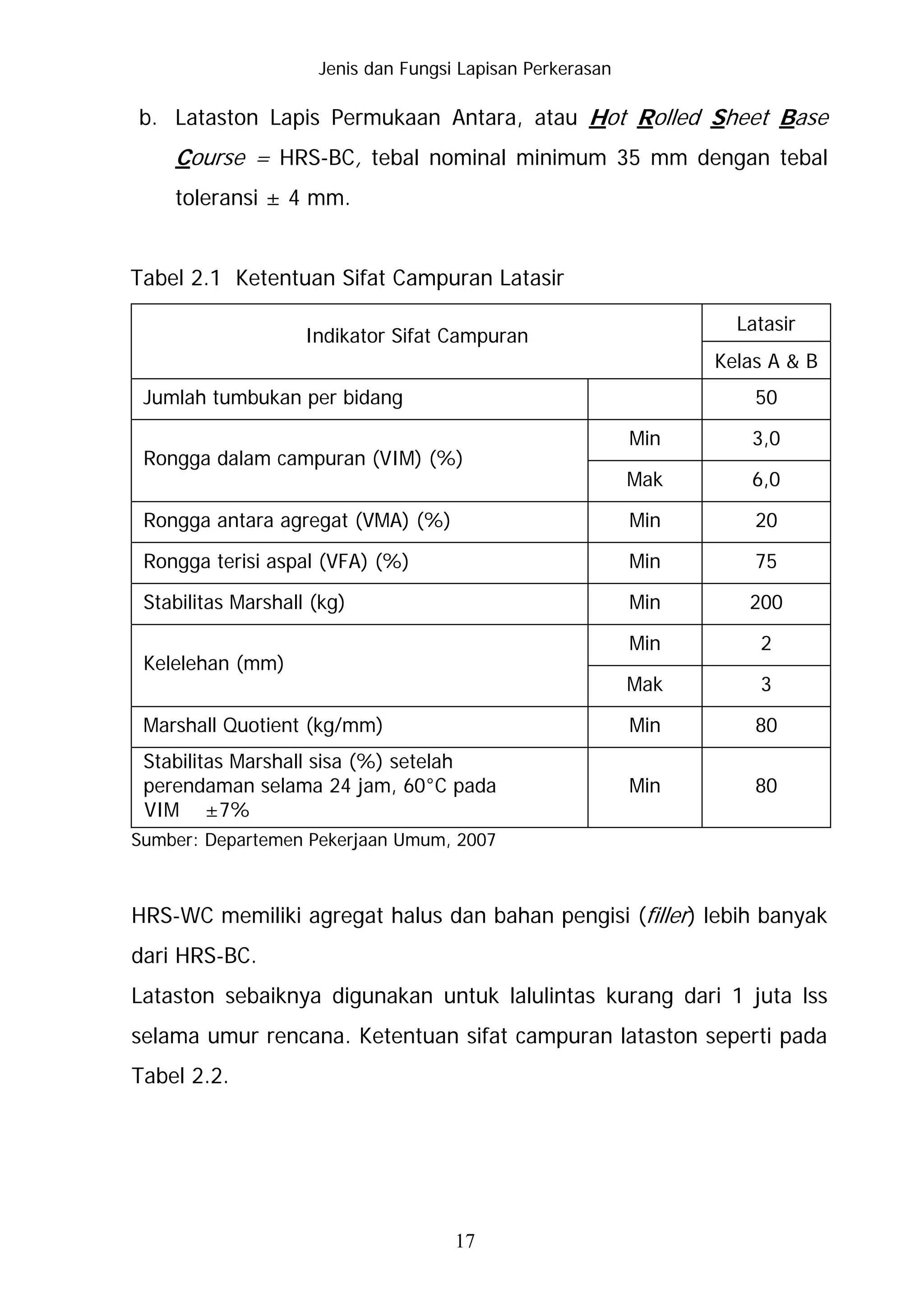 buku silvia sukirman perencanaan tebal struktur perkerasan jalan lentur.pdf