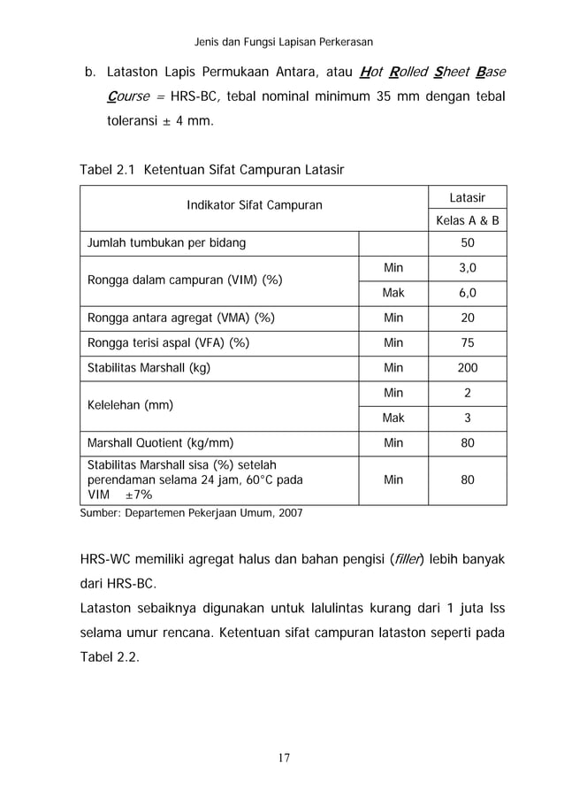 buku silvia sukirman perencanaan tebal struktur perkerasan jalan lentur.pdf
