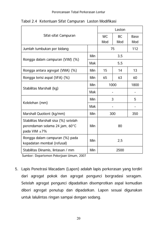 buku silvia sukirman perencanaan tebal struktur perkerasan jalan lentur.pdf