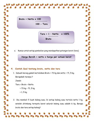 Buku siswa materi aritmatika sosial | DOCX