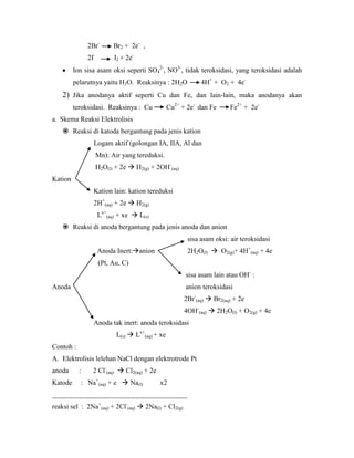 Buku siswa elektrolisis | DOCX
