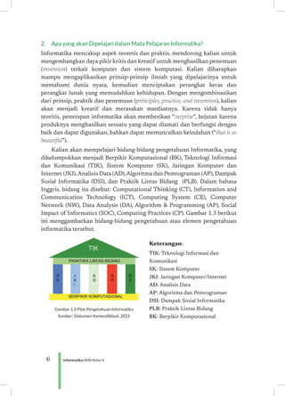 BUKU SISWA TENTANG MATA PELAJARAN INFORMATIKA.pdf