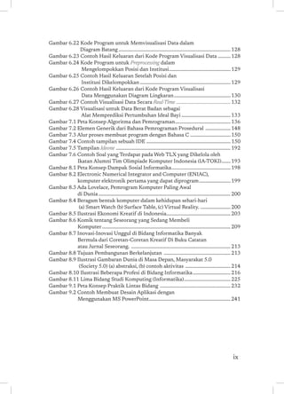 BUKU SISWA TENTANG MATA PELAJARAN INFORMATIKA.pdf