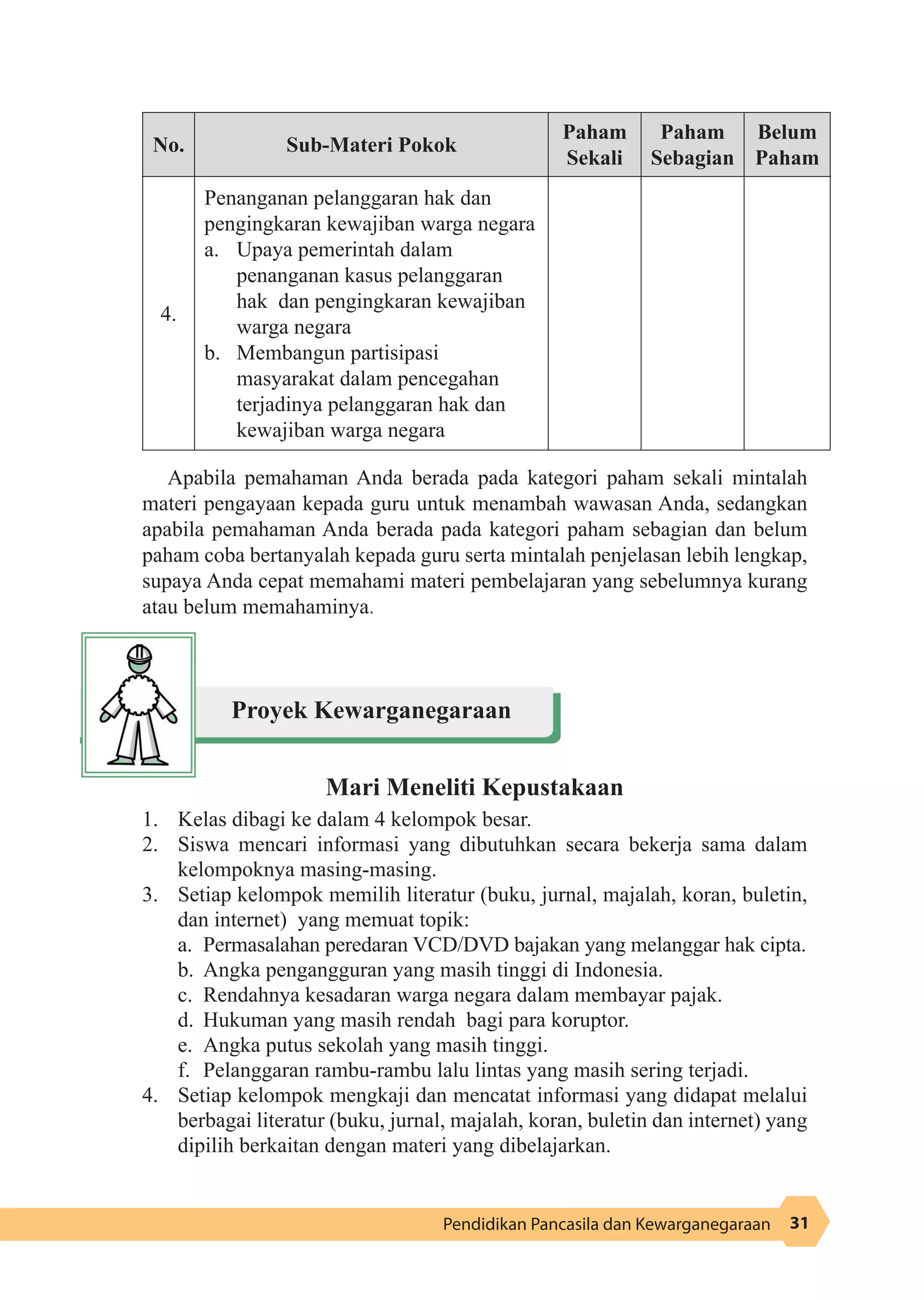 BUKU SISWA PPKn KELAS XII EDISI REVISI 2018 | PDF