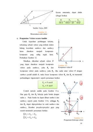 VECTOR DAN LATIHAN SOAL - PELAJARAN SMA FISIKA | DOCX