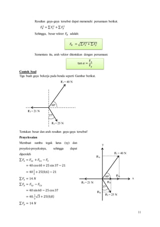 VECTOR DAN LATIHAN SOAL - PELAJARAN SMA FISIKA | DOCX