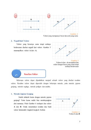 VECTOR DAN LATIHAN SOAL - PELAJARAN SMA FISIKA | DOCX