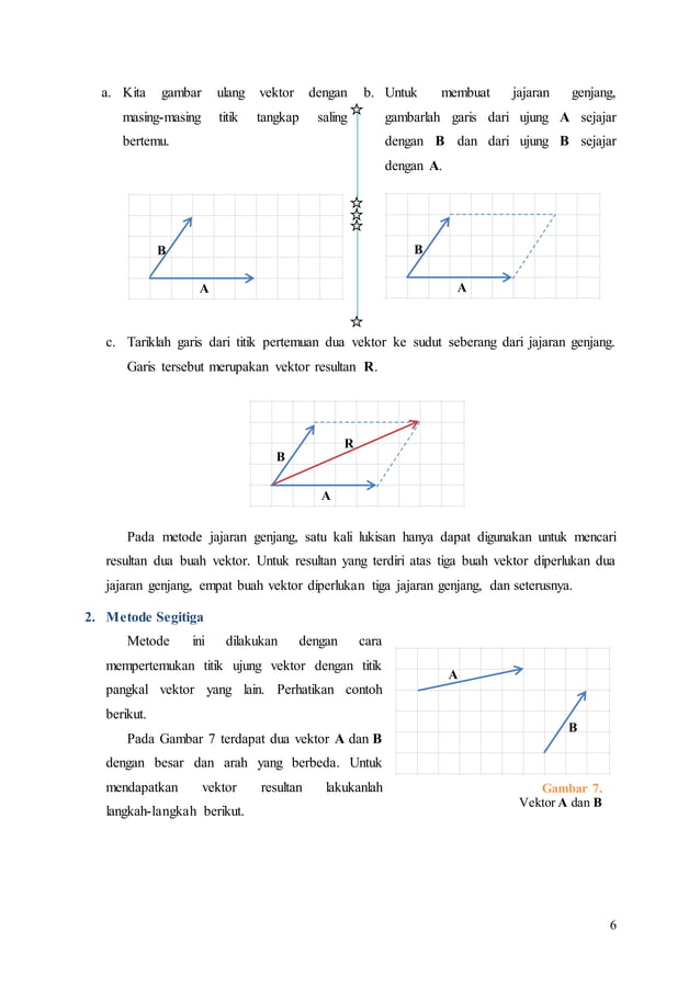 VECTOR DAN LATIHAN SOAL - PELAJARAN SMA FISIKA | DOCX
