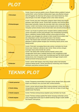 Komsas: Novel Jalan Ke Puncak (Tingkatan 2) | PDF