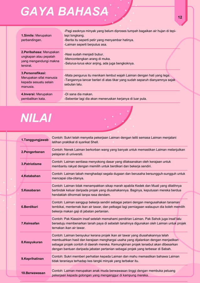 Komsas: Novel Jalan Ke Puncak (Tingkatan 2) | PDF