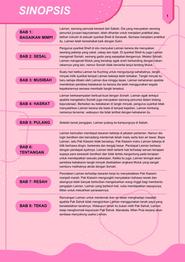 Komsas: Novel Jalan Ke Puncak (Tingkatan 2) | PDF