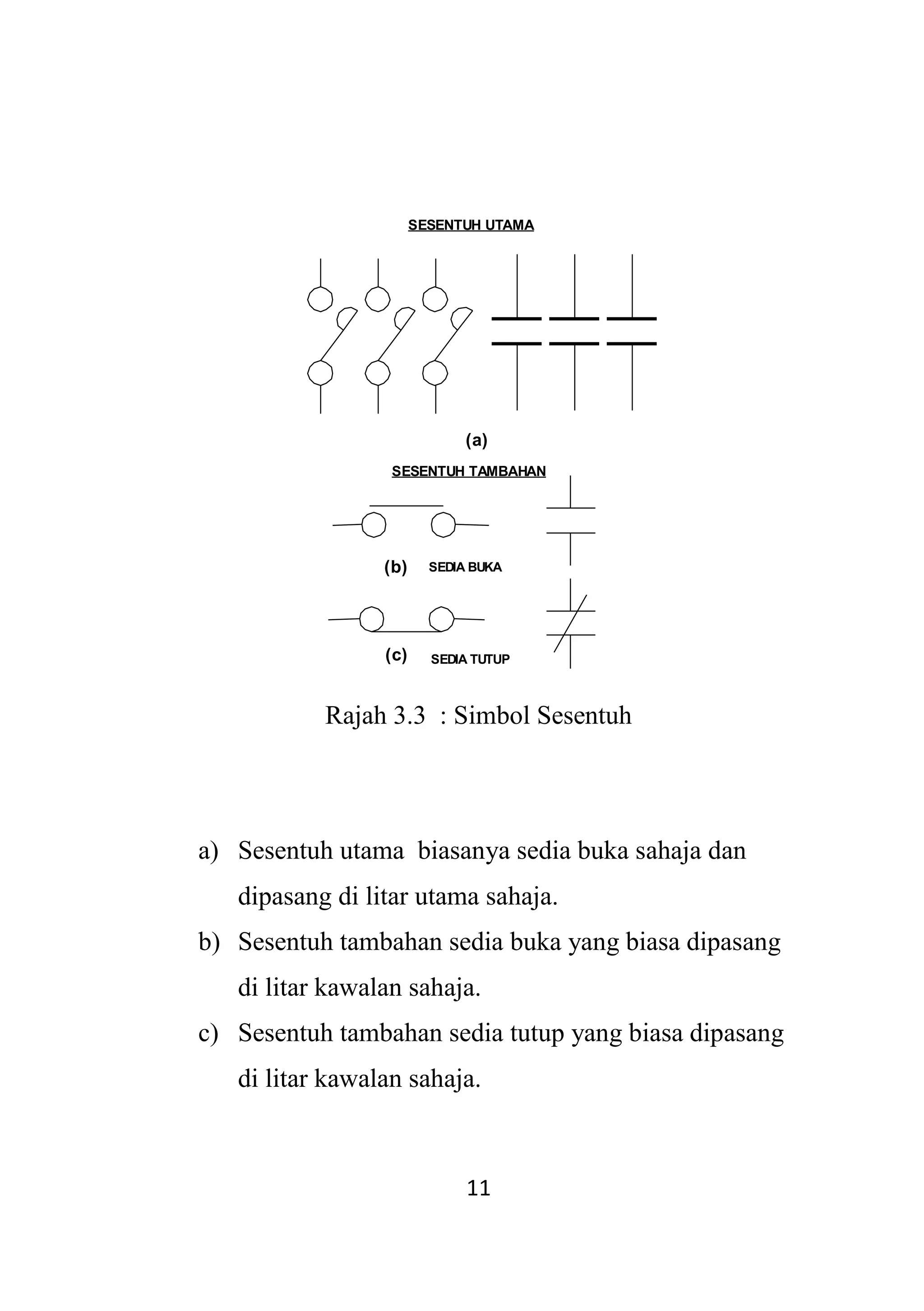 KOMPONEN KAWALAN MOTOR | PDF