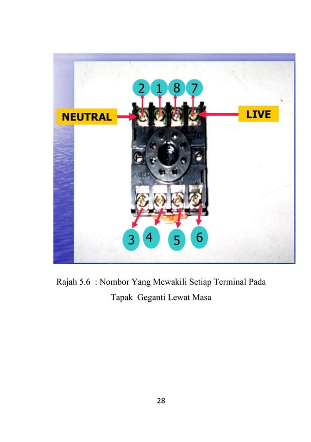 KOMPONEN KAWALAN MOTOR | PDF