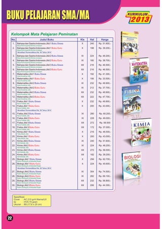 Buku sma smk ktsp 2006 & kurikulum 2013 | PDF