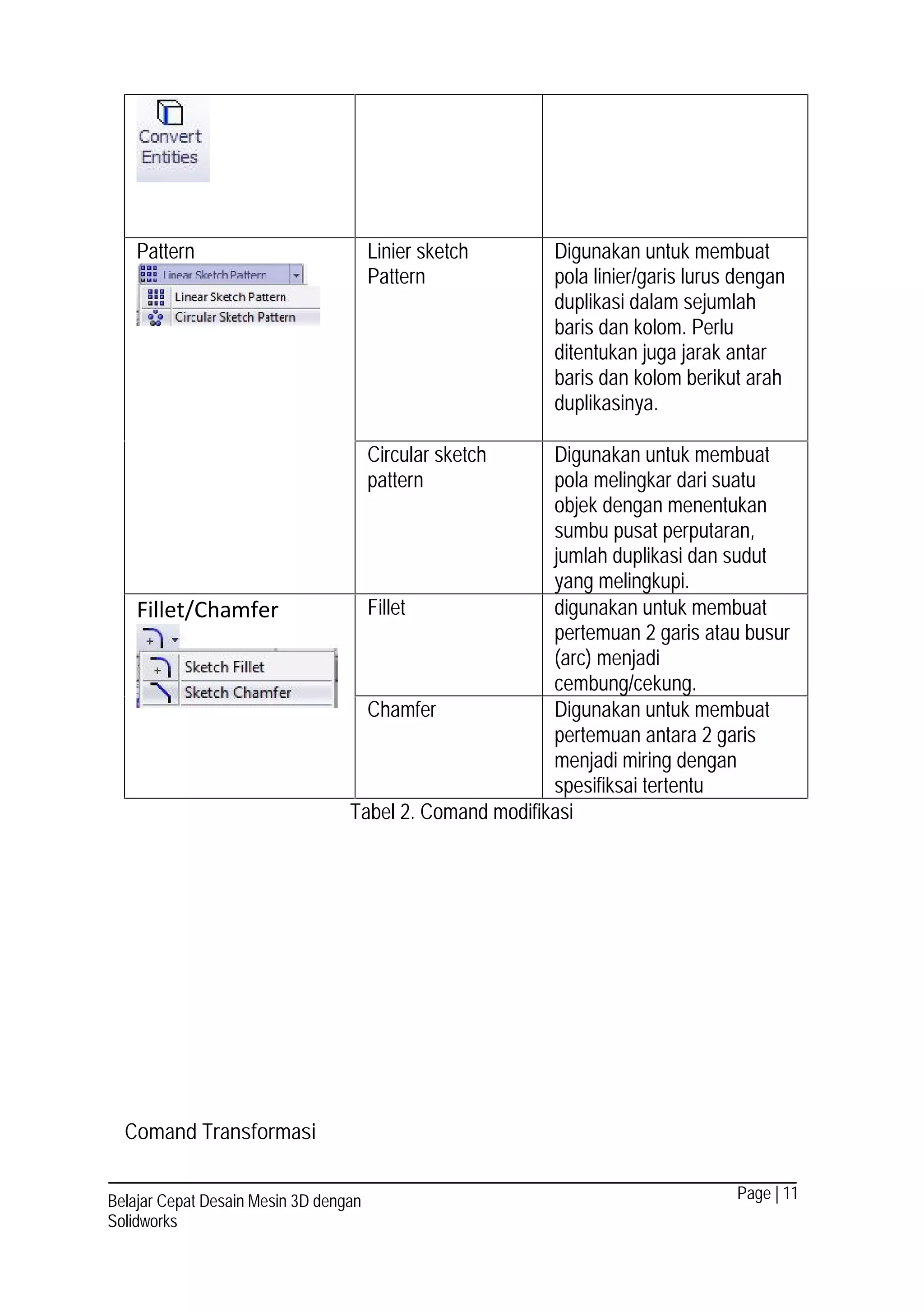 Buku soliworks | PDF