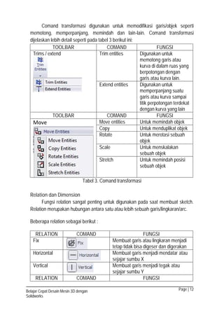 Buku soliworks | PDF