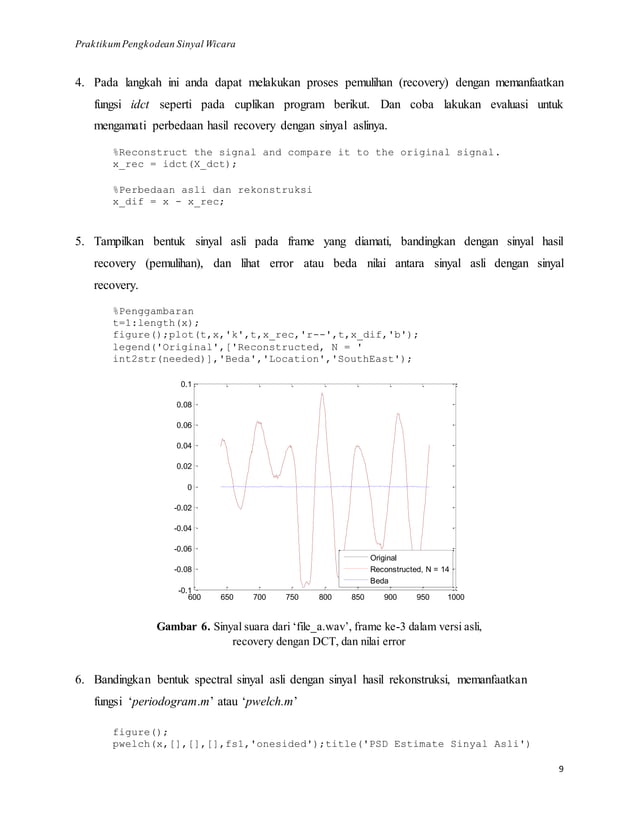 Buku speech processing_subp_pengkodean-sinyal-wicara-b | PDF