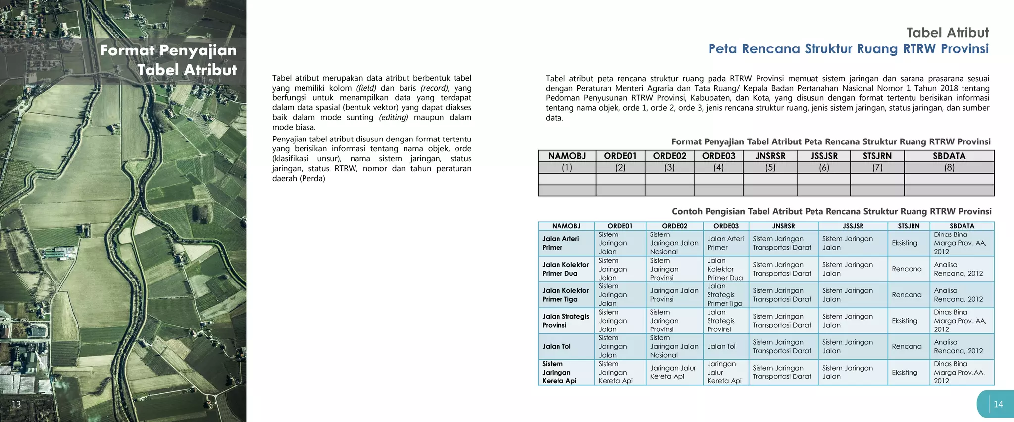 BUKU STANDAR BASIS DATA PETA GABUNGAN V.22072019.pdf