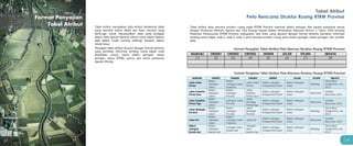 BUKU STANDAR BASIS DATA PETA GABUNGAN V.22072019.pdf