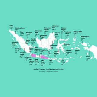 Buku Statistik Pendidikan Tinggi Indonesia 2022.pdf